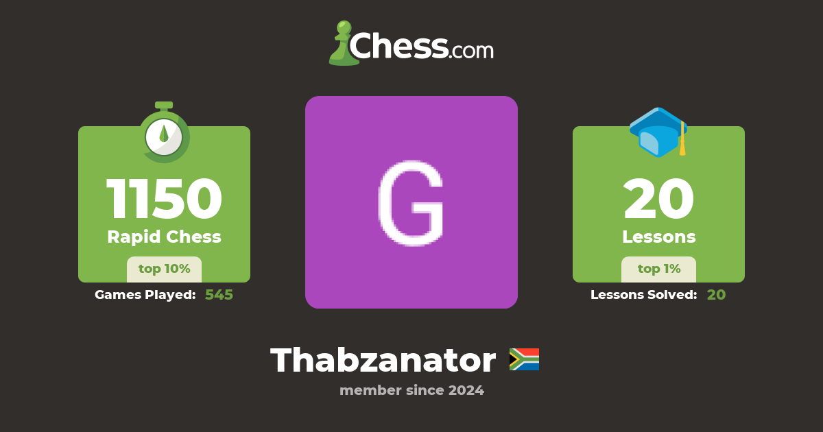 Godfrey Thabiso Mathebula (Thabzanator) - Chess Profile - Chess.com