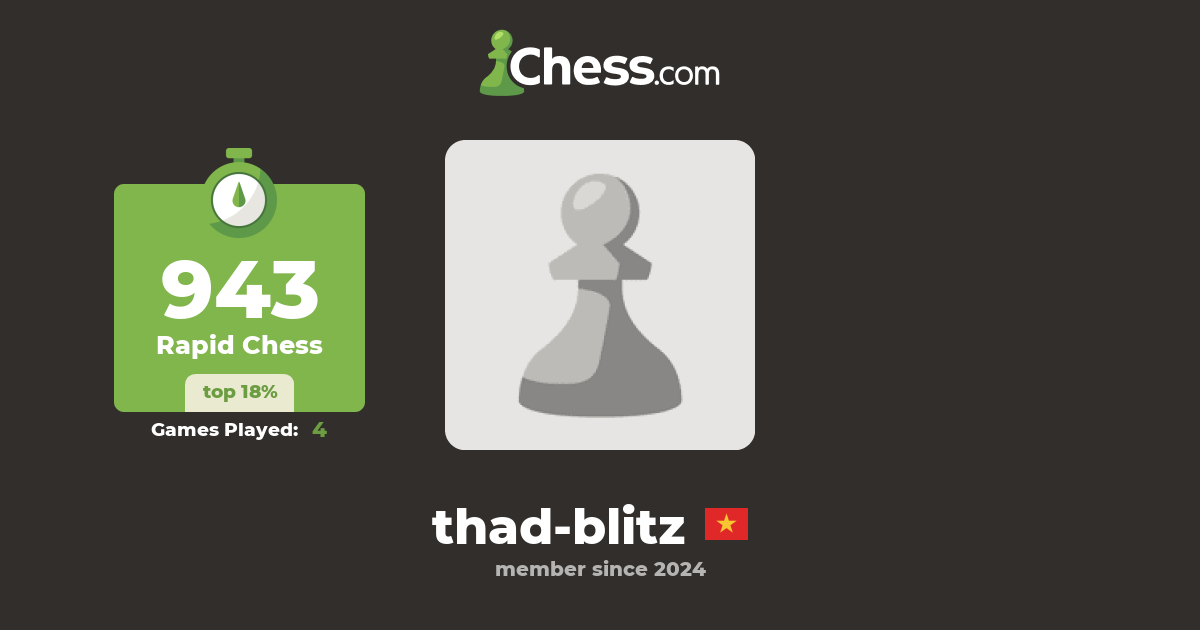 thad-blitz - Chess Profile - Chess.com