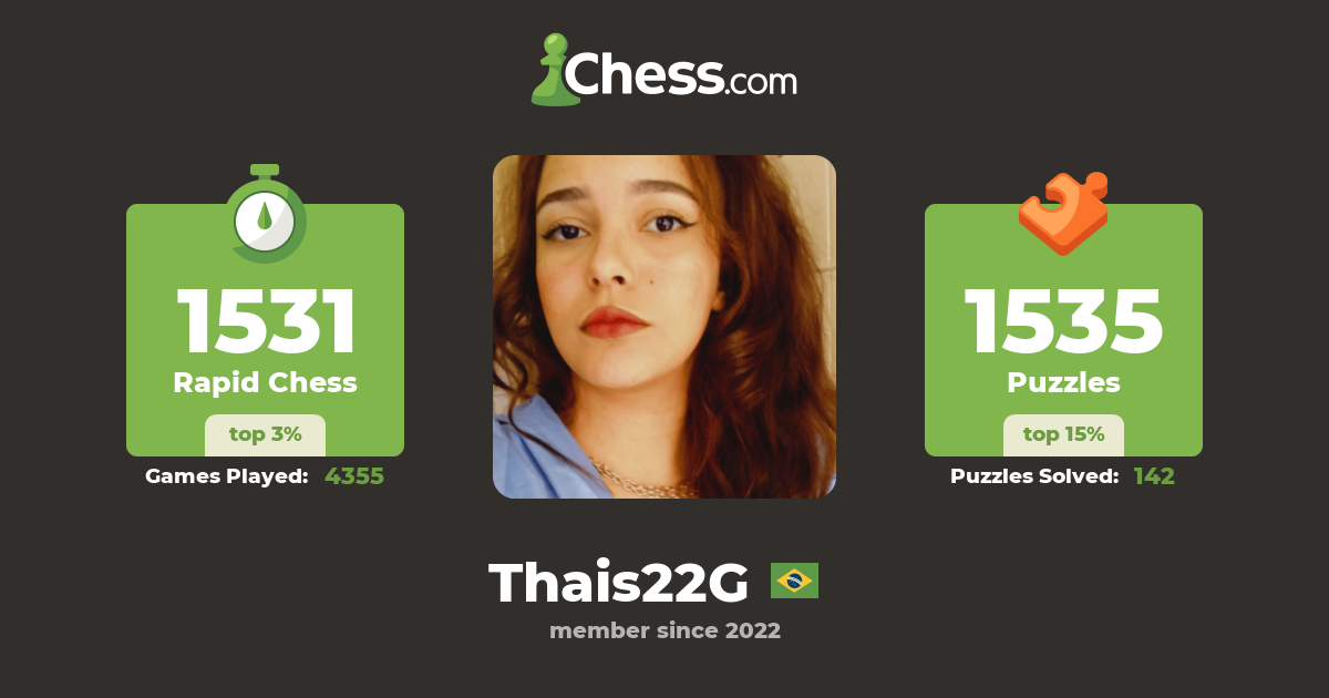 Thais22G - Chess Profile - Chess.com