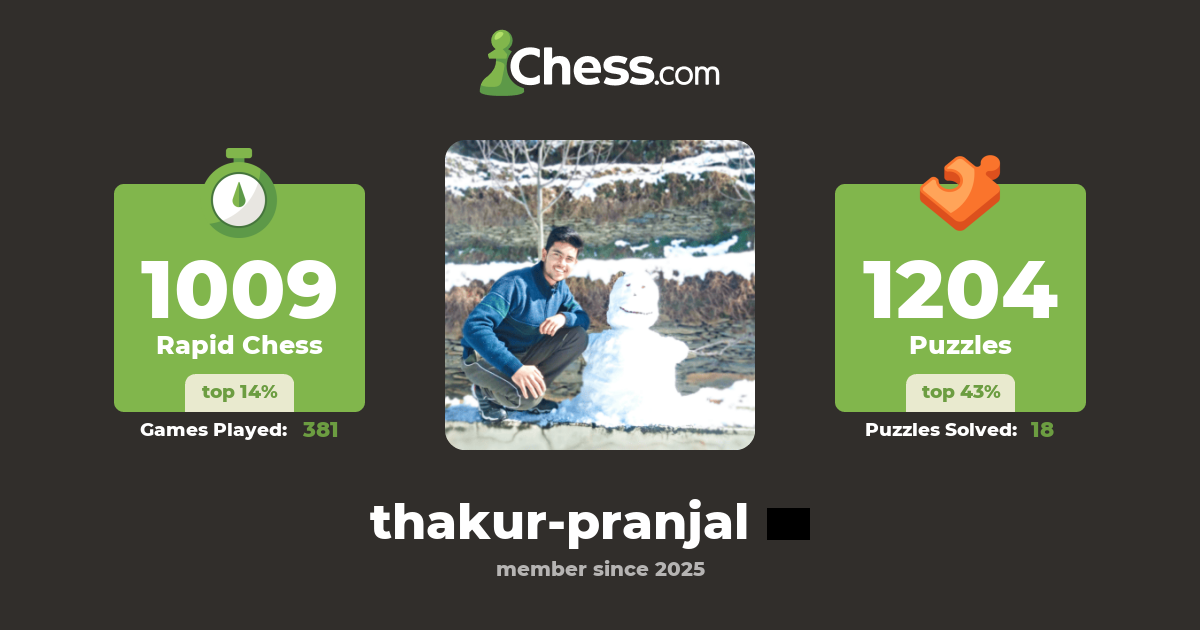 Pranjal Thakur (thakur-pranjal) - Chess Profile - Chess.com