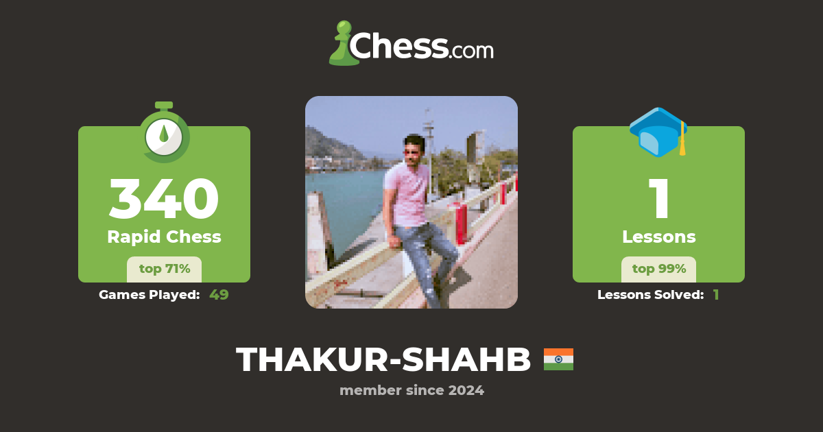 GAUTAM (THAKUR-SHAHB) - Chess Profile - Chess.com