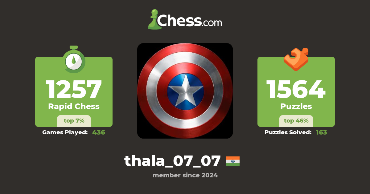 VAIBHAV (thala_07_07) - Chess Profile - Chess.com