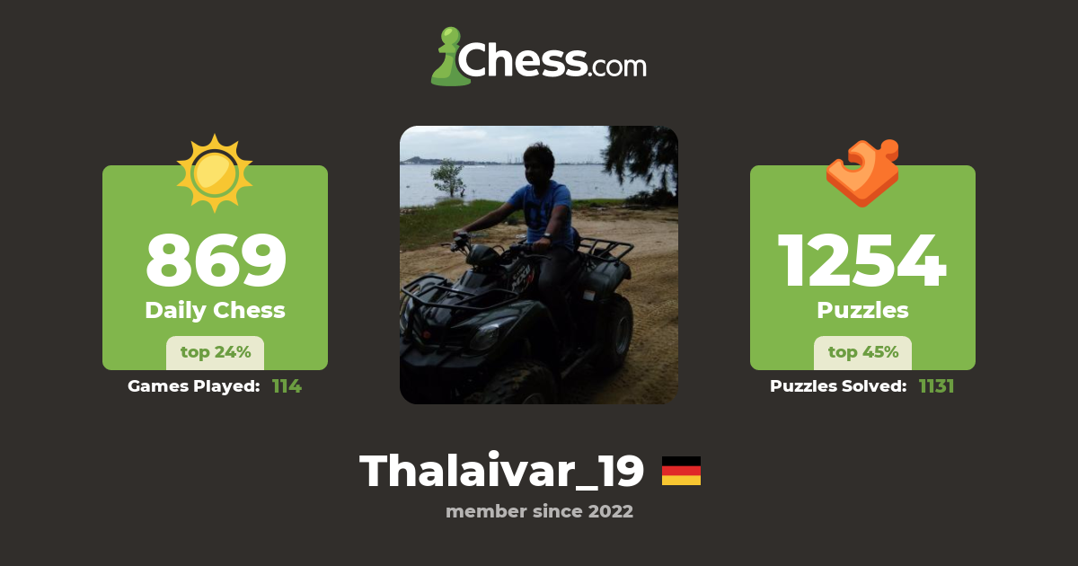 Thalaivar_19 - Chess Profile - Chess.com
