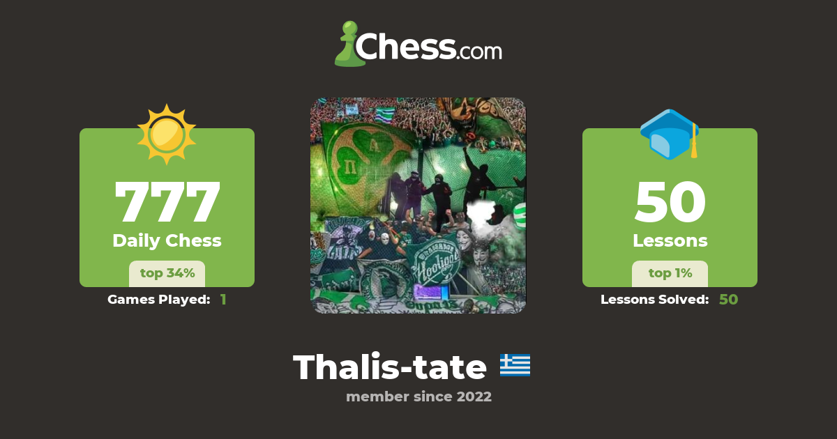 Thalis-tate - Chess Profile - Chess.com