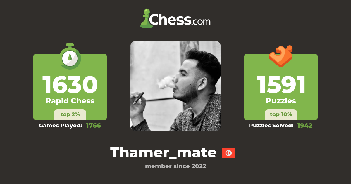 Thamer_mate - Chess Profile - Chess.com