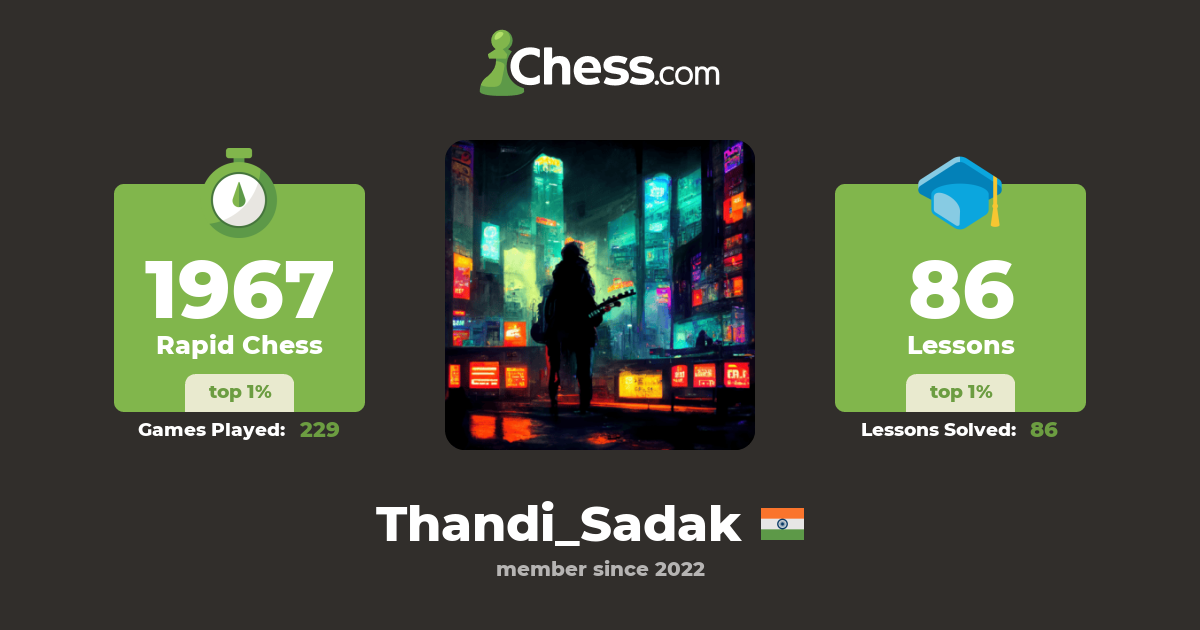 Thandi_Sadak - Chess Profile - Chess.com