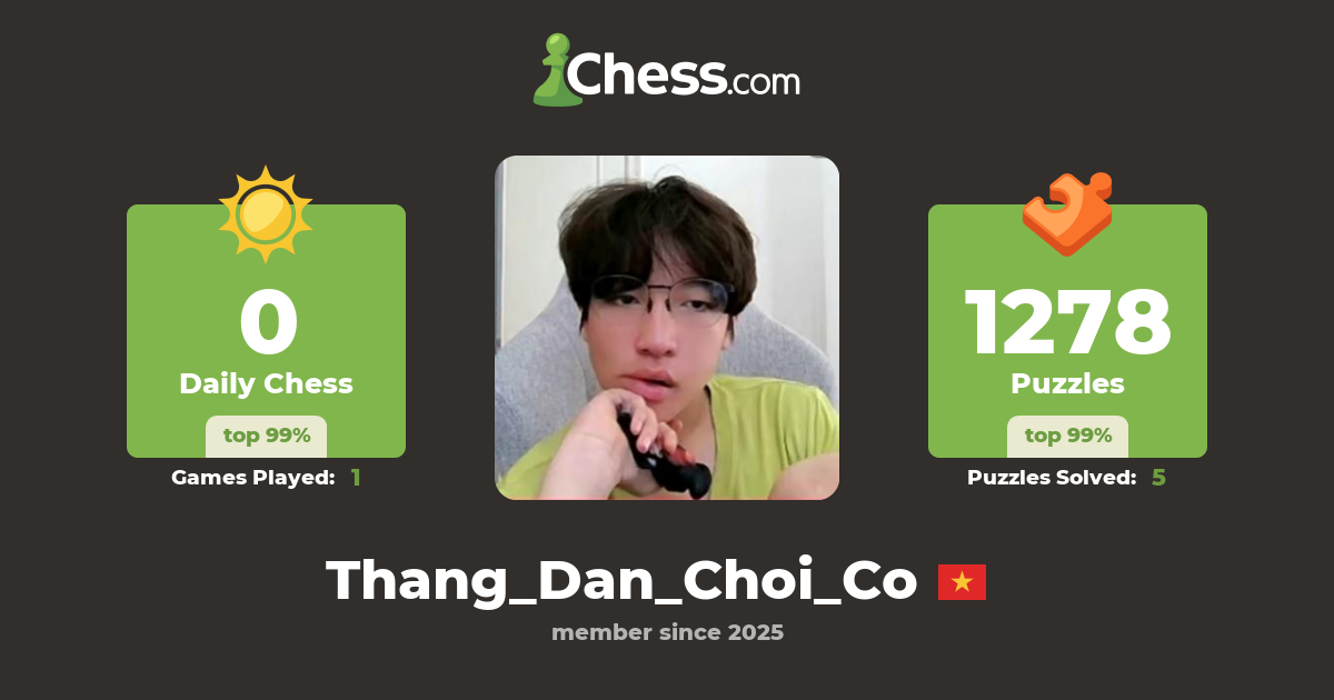 Thang_Dan_Choi_Co - Chess Profile - Chess.com