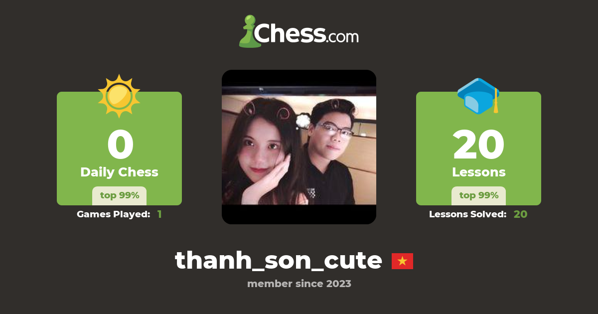 Sơn Lê (thanh_son_cute) - Chess Profile - Chess.com
