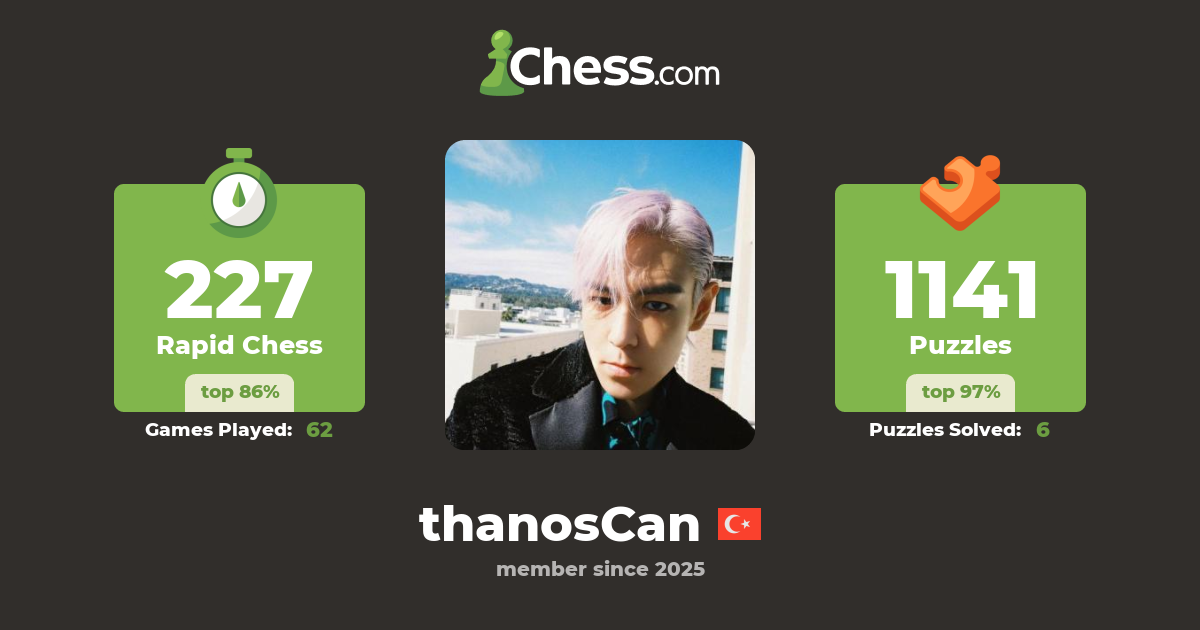 thanosCan - Chess Profile - Chess.com