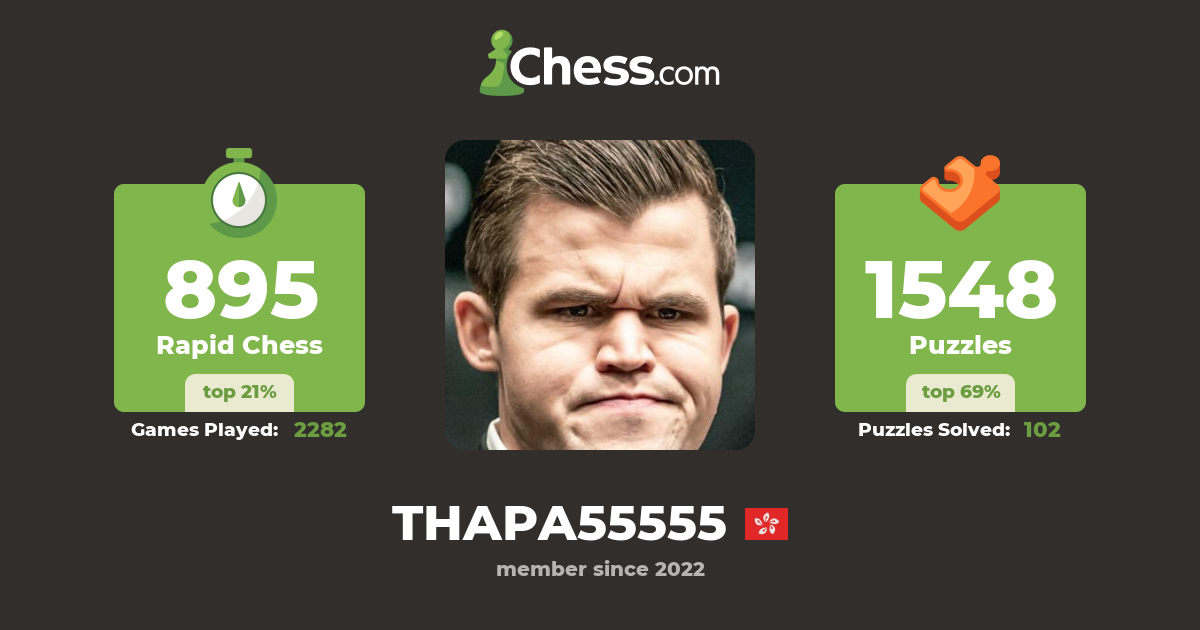 RAMESH THAPA (THAPA55555) - Chess Profile - Chess.com