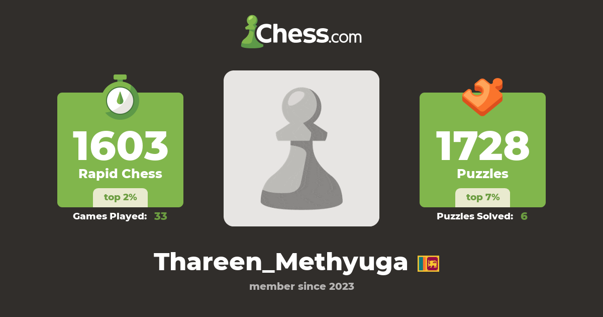 Thareen_Methyuga - Chess Profile - Chess.com