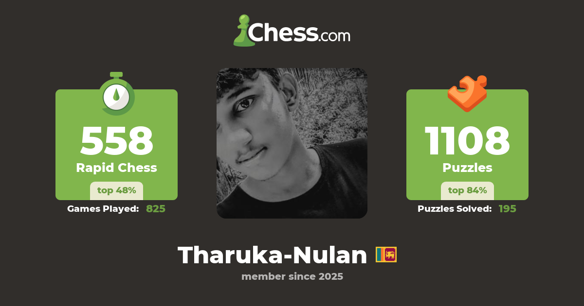 Phoenix Studio (Tharuka-Nulan) - Chess Profile - Chess.com