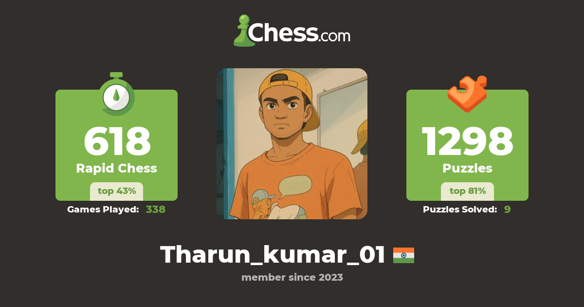 Tharun_kumar_01 - Chess Profile - Chess.com