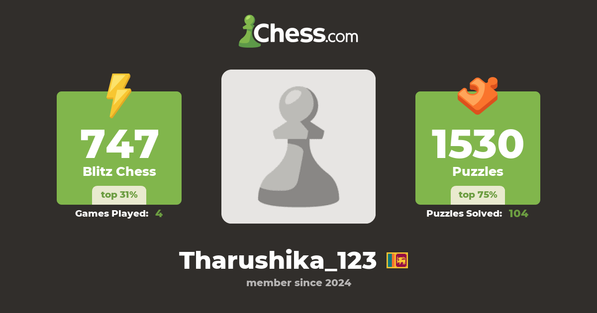 Tharushika_123 - Chess Profile - Chess.com