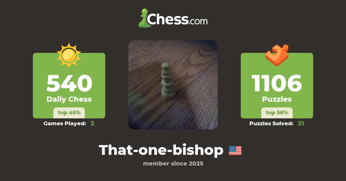 That-one-bishop - Chess Profile - Chess.com