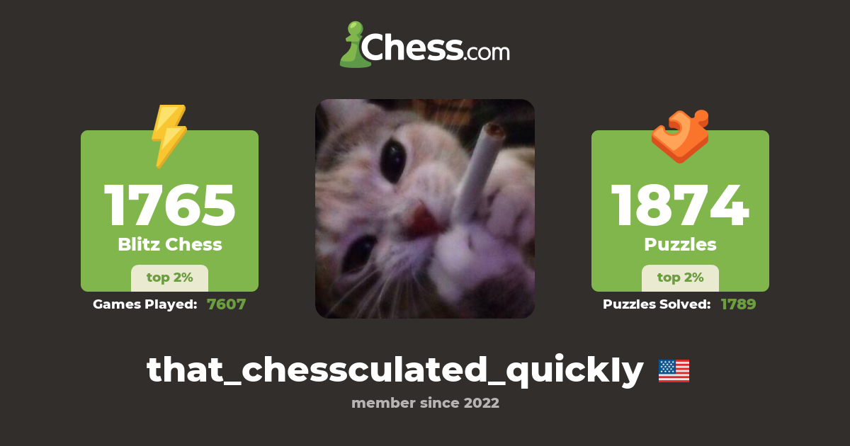 Lann (that_chessculated_quickIy) - Chess Profile - Chess.com
