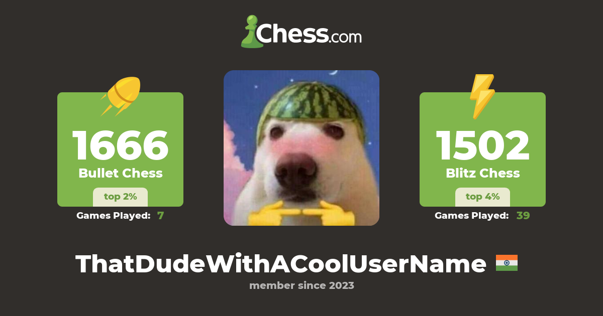 ThatDudeWithACoolUserName - Chess Profile - Chess.com