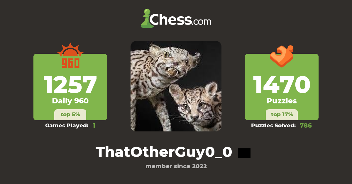 ThatOtherGuy0_0 - Chess Profile - Chess.com