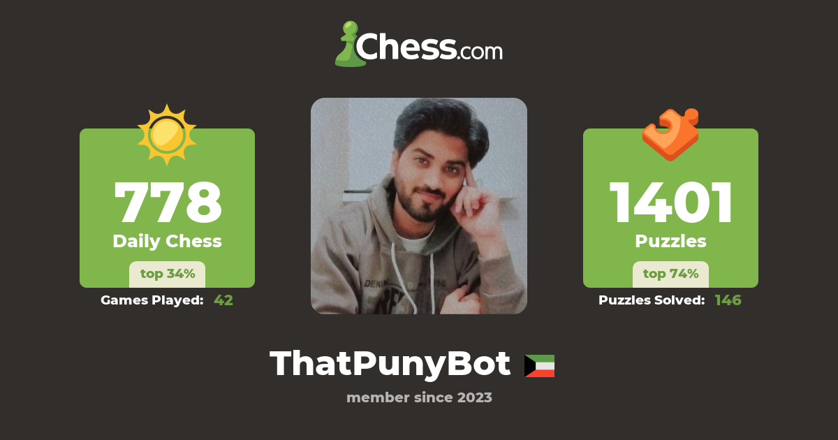 Augustus Magnuson (ThatPunyBot) - Chess Profile - Chess.com