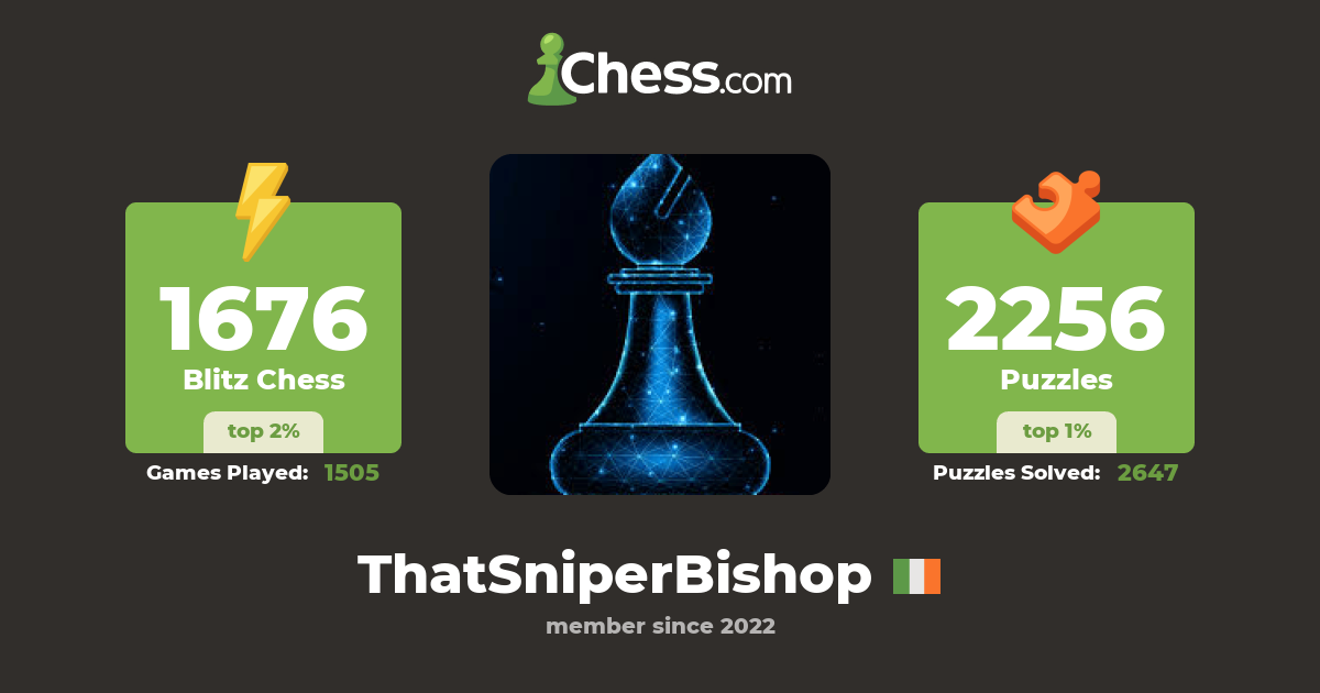Nimi A. (ThatSniperBishop) - Chess Profile - Chess.com