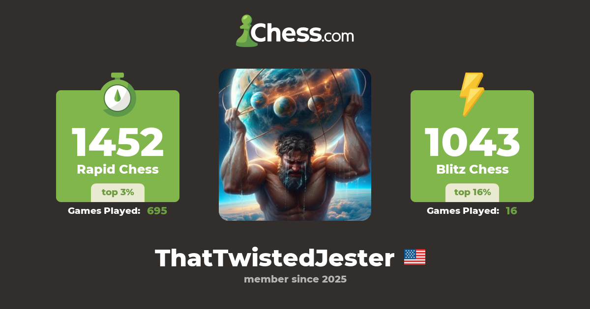 ThatTwistedJester - Chess Profile - Chess.com