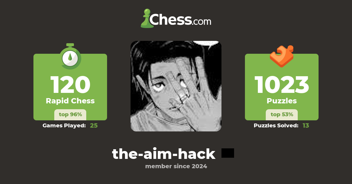 etienne montley (the-aim-hack) - Chess Profile - Chess.com