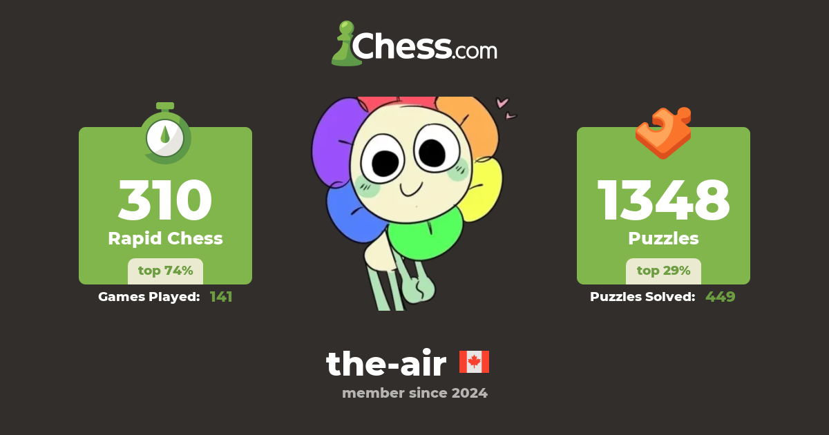 EL - 05LJ 893659 McBride PS (the-air) - Chess Profile - Chess.com
