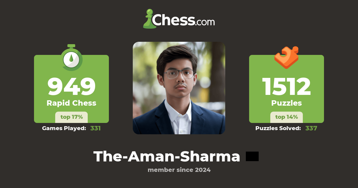 Aman Sharma (The-Aman-Sharma) - Chess Profile - Chess.com