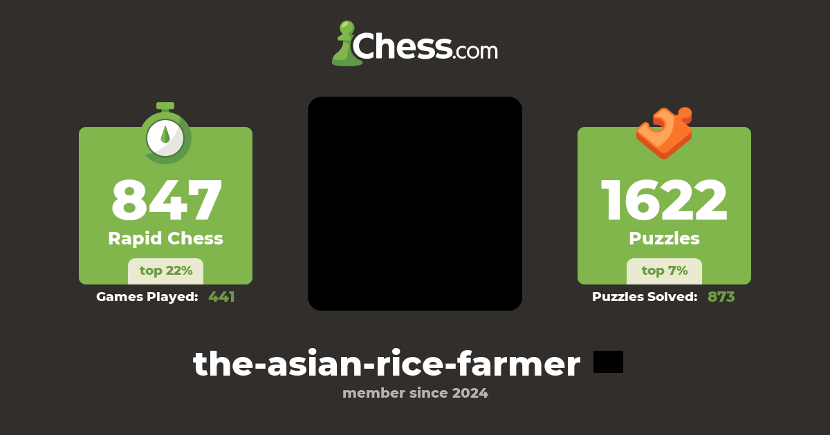 the-asian-rice-farmer - Chess Profile - Chess.com