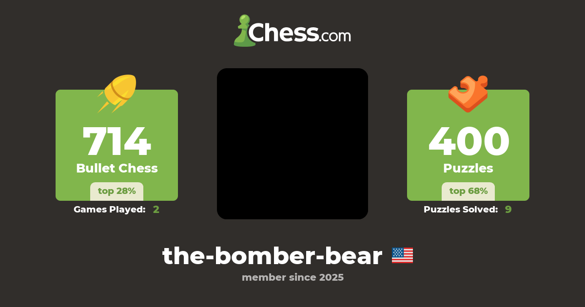 the-bomber-bear - Chess Profile - Chess.com