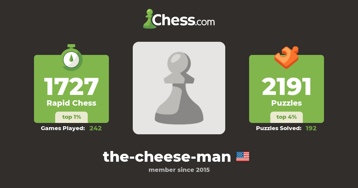 Neil Hulbert (the-cheese-man) - Chess Profile - Chess.com