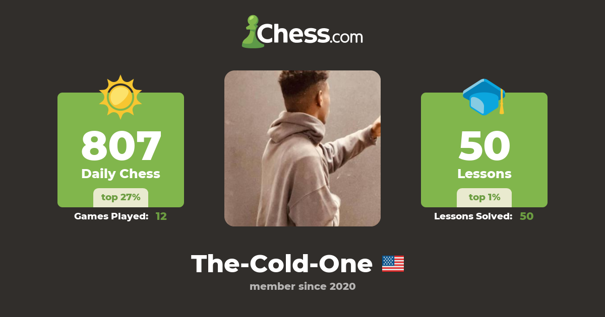 The-Cold-One - Chess Profile - Chess.com