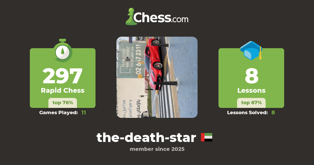 the-death-star - Chess Profile - Chess.com