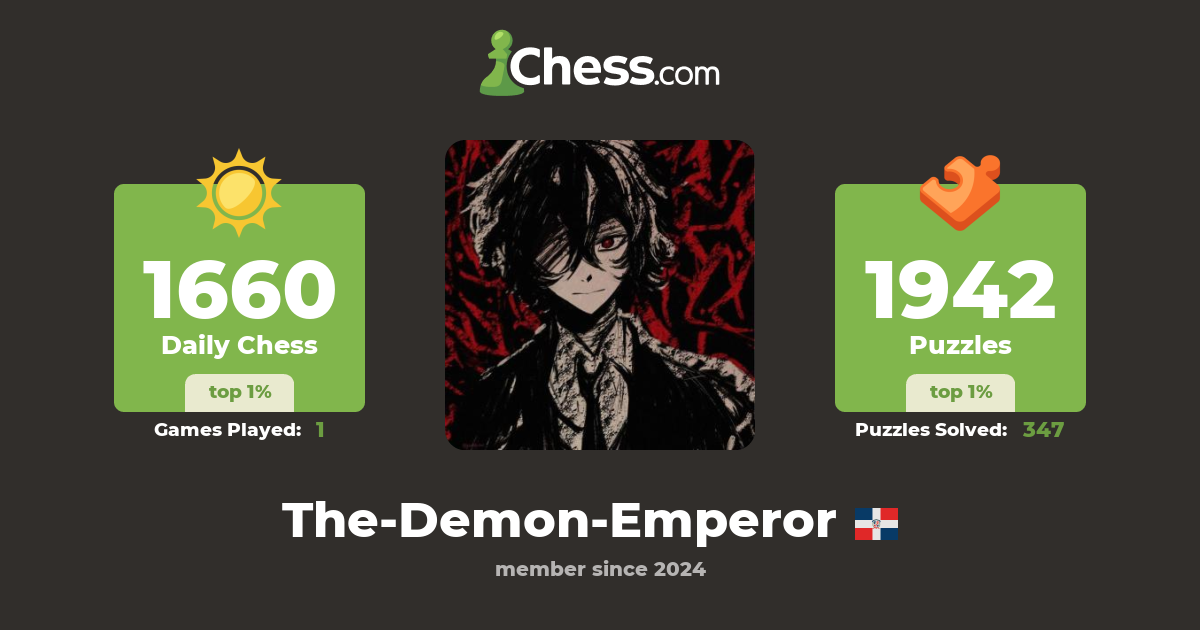 The-Demon-Emperor - Chess Profile - Chess.com