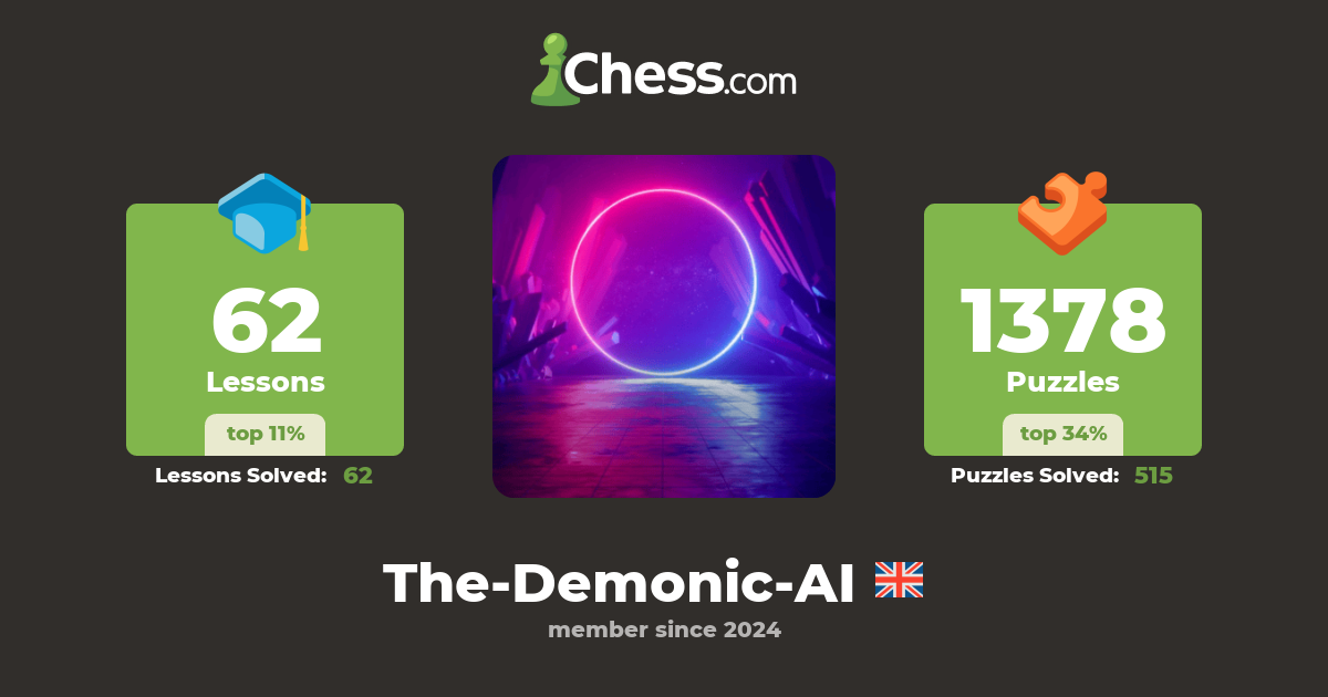 The-Demonic-AI - Chess Profile - Chess.com