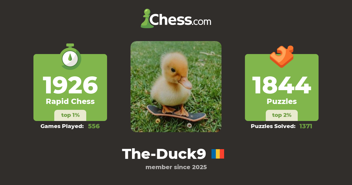 The-Duck9 - Chess Profile - Chess.com