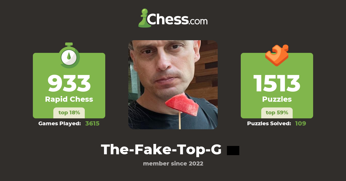 The-Fake-Top-G - Chess Profile - Chess.com