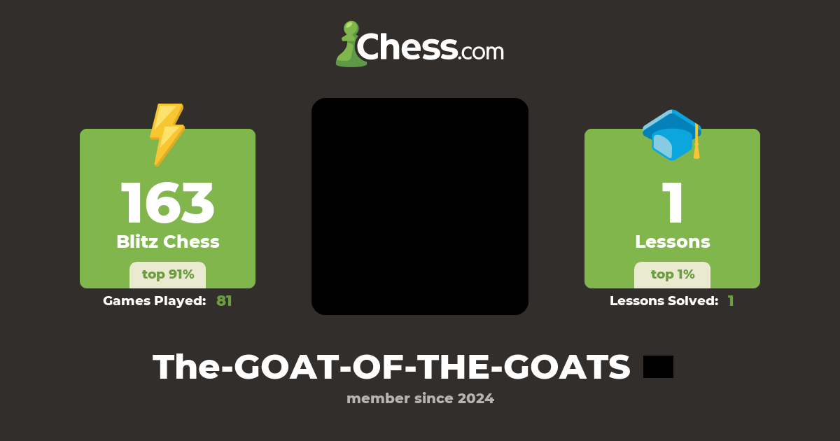 The-GOAT-OF-THE-GOATS - Chess Profile - Chess.com