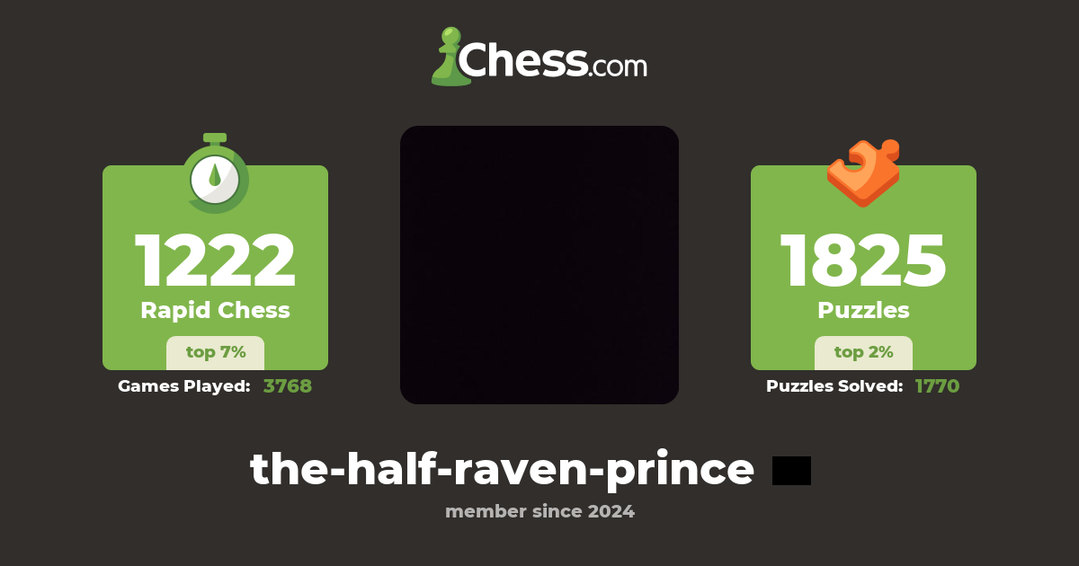 the-half-raven-prince - Chess Profile - Chess.com