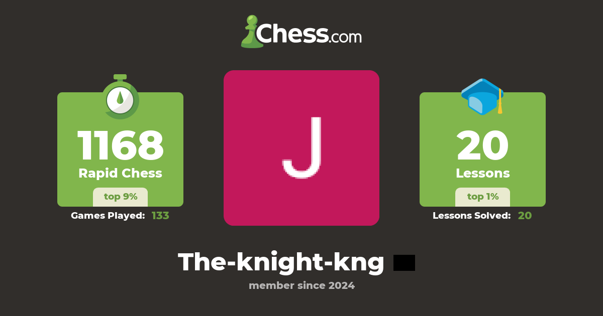 James Otieno (The-knight-kng) - Chess Profile - Chess.com