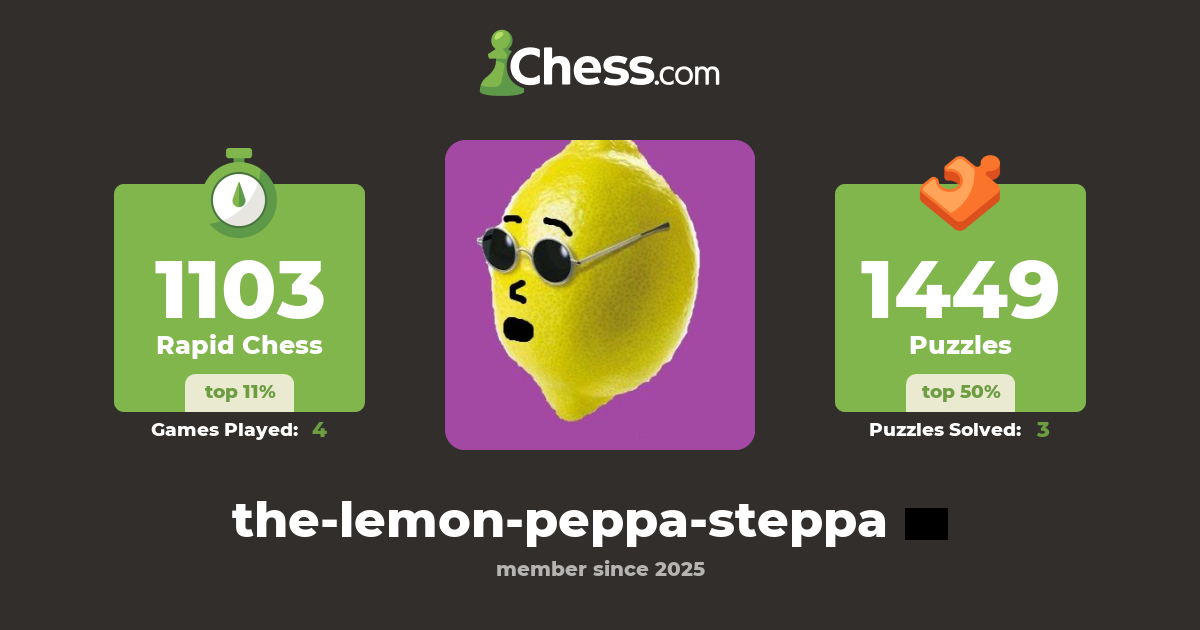 the-lemon-peppa-steppa - Chess Profile - Chess.com