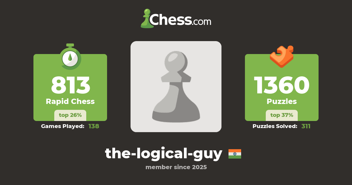 the-logical-guy - Chess Profile - Chess.com