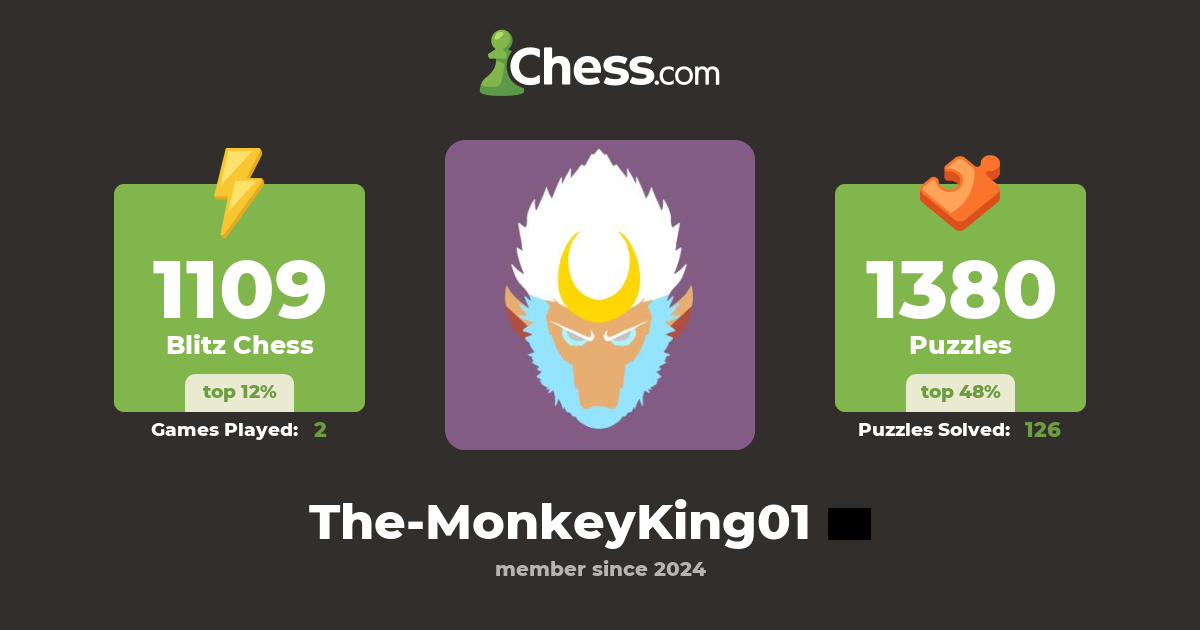 The-MonkeyKing01 - Chess Profile - Chess.com