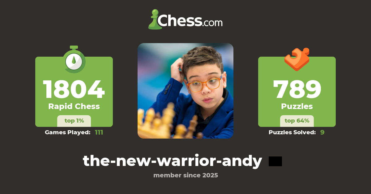 the-new-warrior-andy - Chess Profile - Chess.com