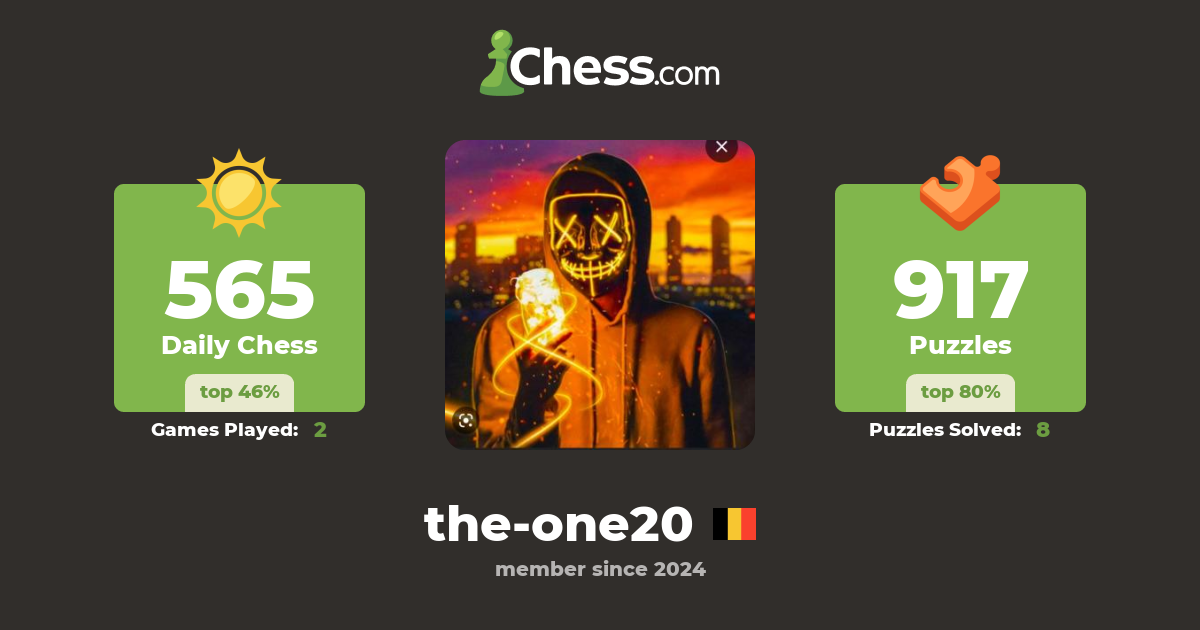 the-one20 - Chess Profile - Chess.com
