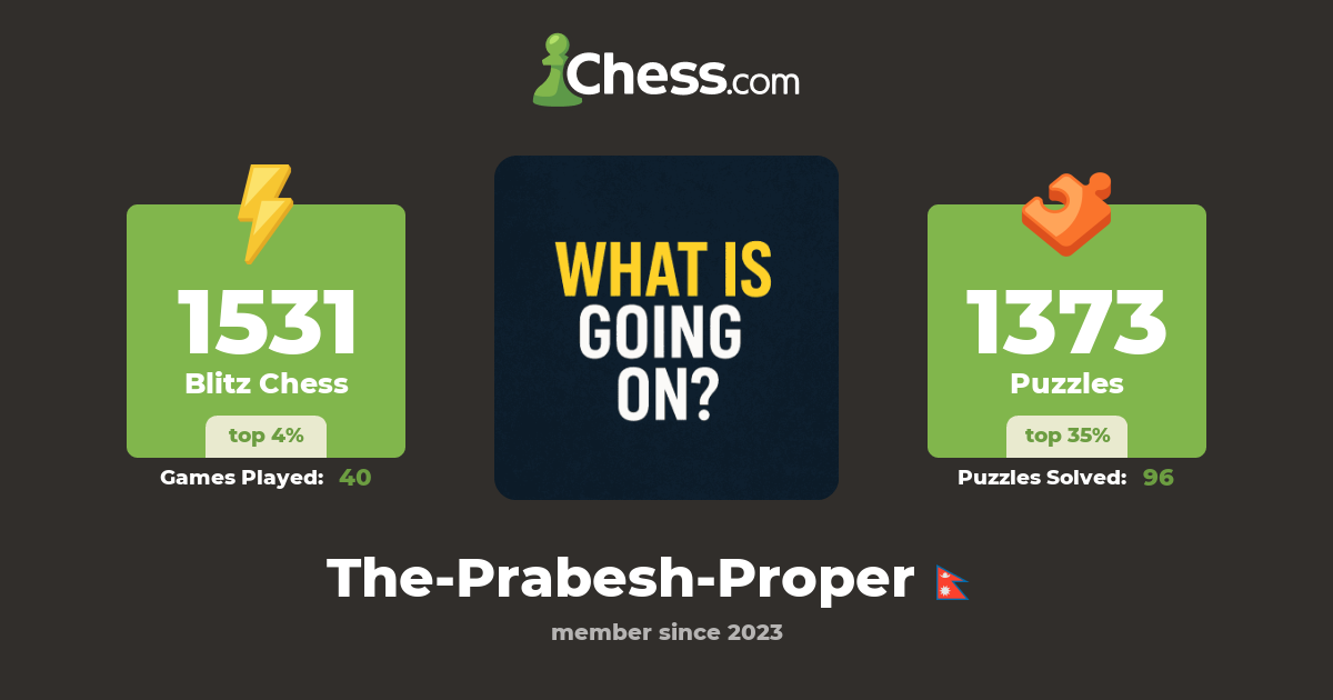 The-Prabesh-Proper - Chess Profile - Chess.com