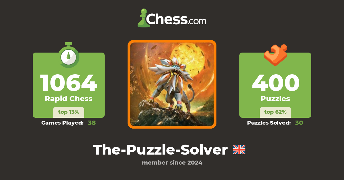 The-Puzzle-Solver - Chess Profile - Chess.com