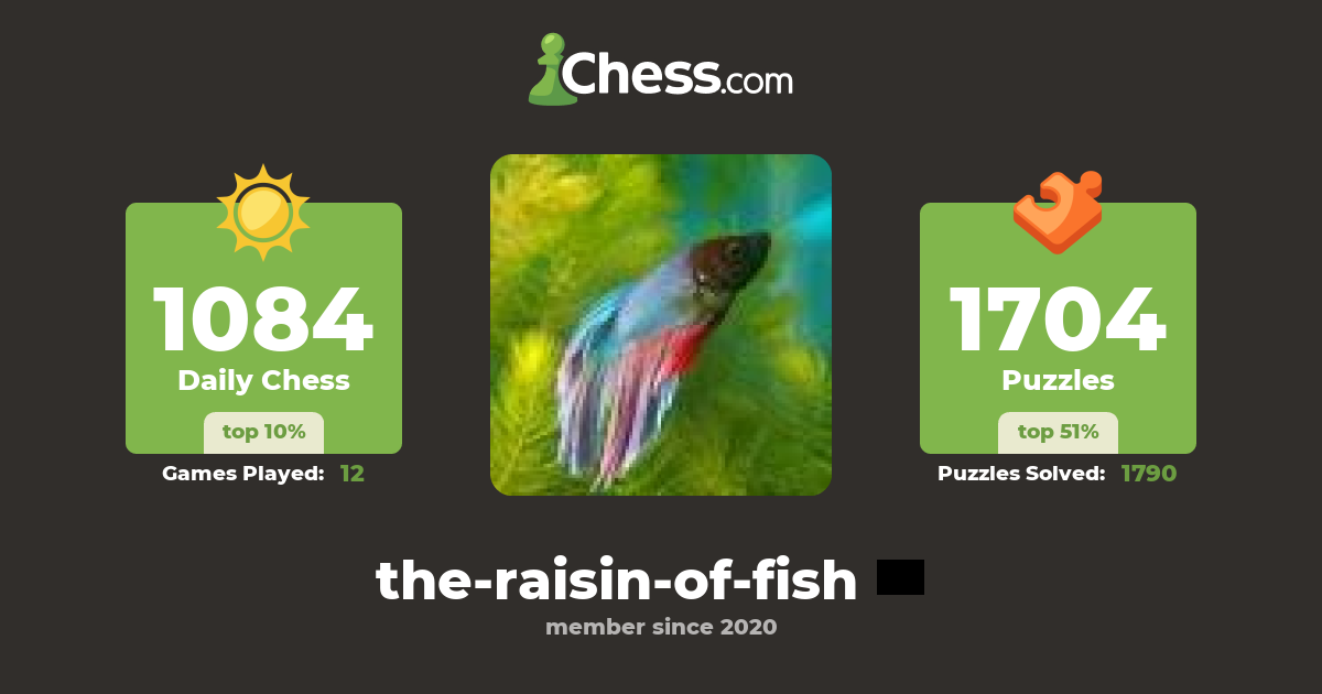 The Raisin (the-raisin-of-fish) - Chess Profile - Chess.com