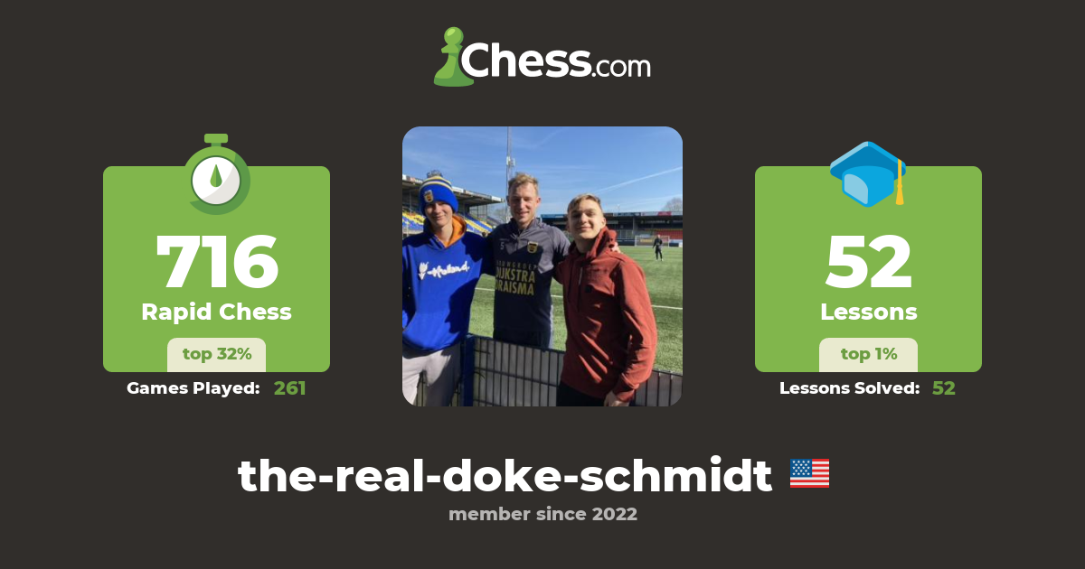 The Real Doke Schmidt Chess Profile Chess