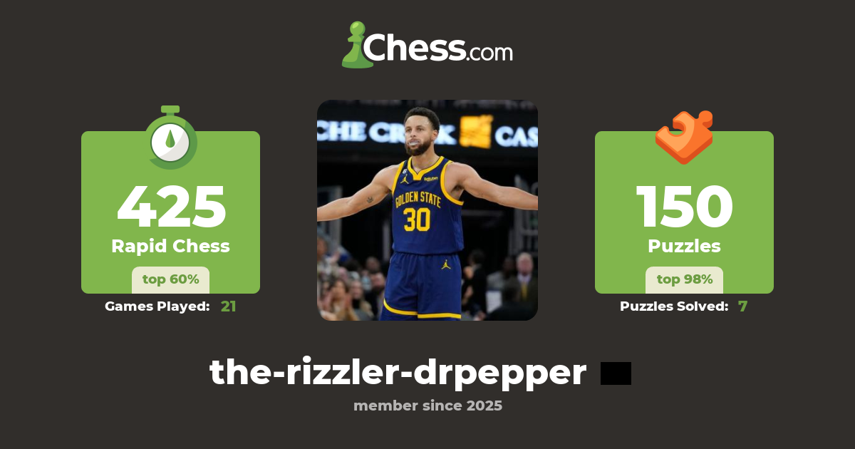 the-rizzler-drpepper - Chess Profile - Chess.com